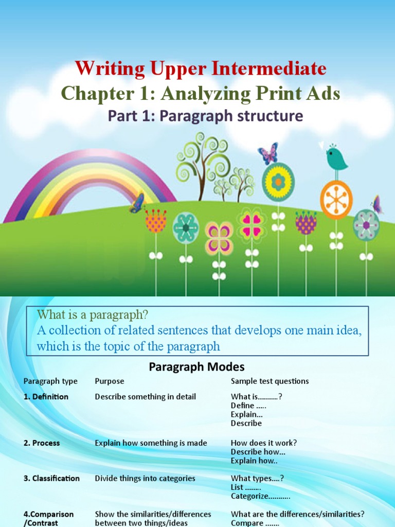 Writing Upper Intermediate: Chapter 1: Analyzing Print Ads | PDF ...