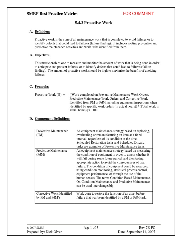 SMRP Metric - Proactive Work | PDF | Systems Science | Business