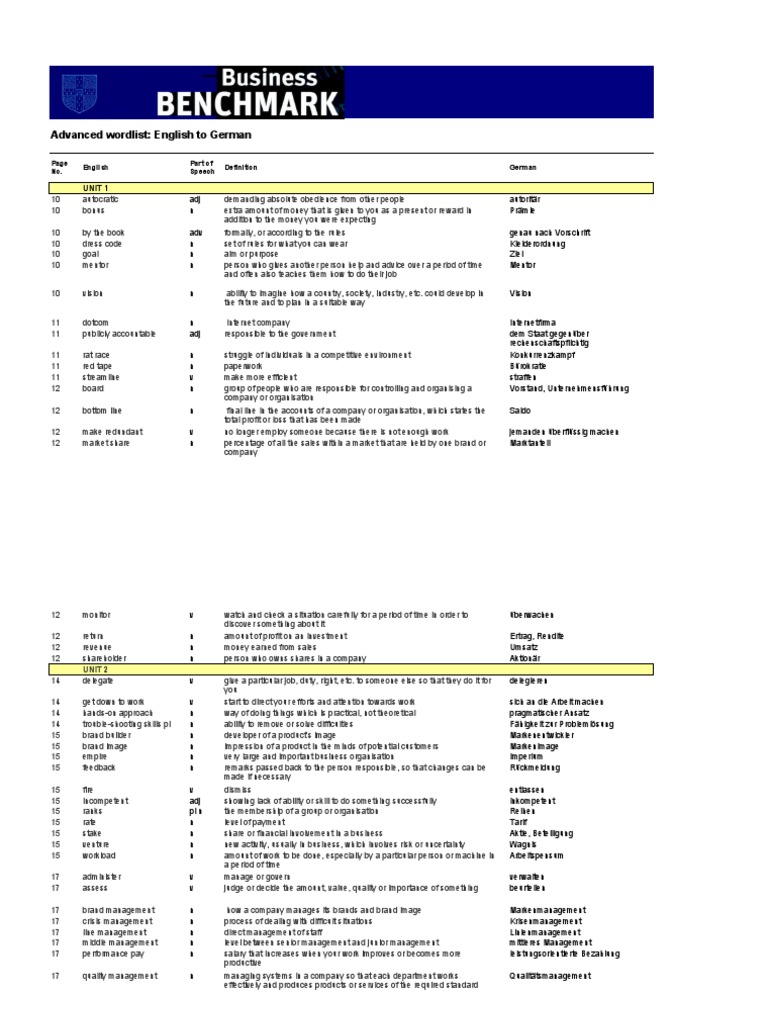 Business Benchmark. Advanced Wordlist - English To German | PDF ...