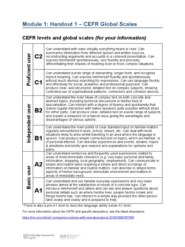 Module 1 - Handout 1 - CEFR Global Scales | PDF | Fluency | Information
