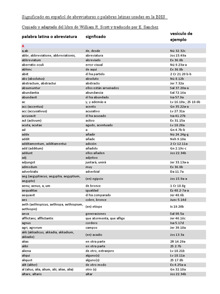 Símbolo Latín | PDF