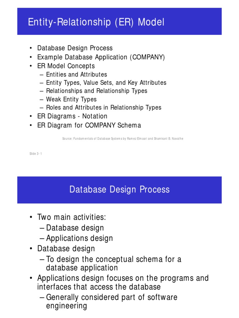 ERModel PDF | Download Free PDF | Conceptual Model | Unified Modeling Language