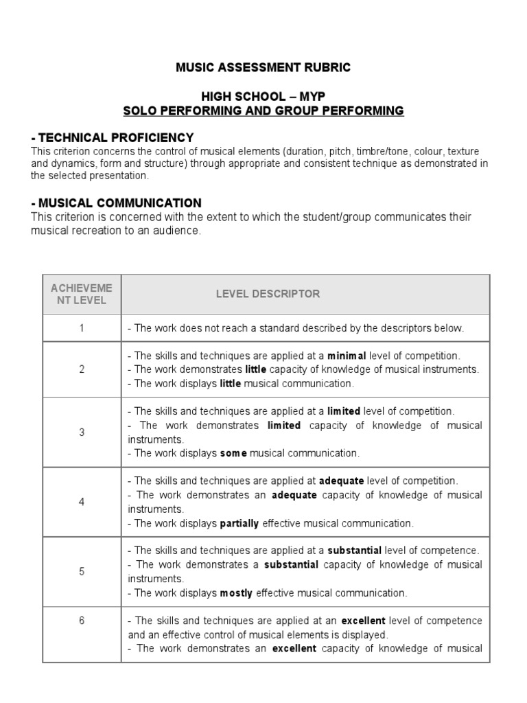 Music Assessment Rubric High School - Myp Solo Performing and Group ...