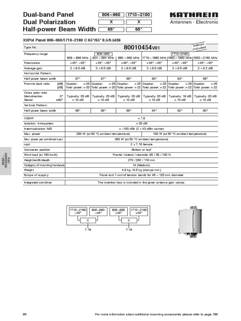 Dual-Band Panel Dual Polarization Half-Power Beam Width: Xxpol Panel ...