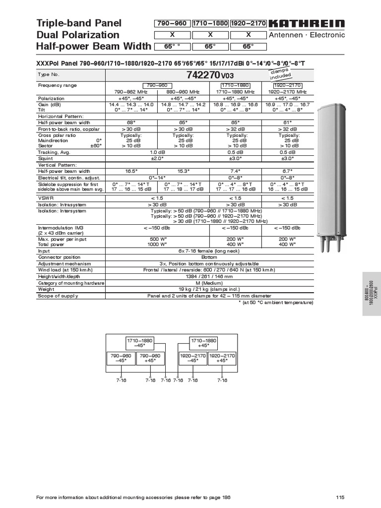 Triple-Band Panel Dual Polarization Half-Power Beam Width 742270 | PDF ...