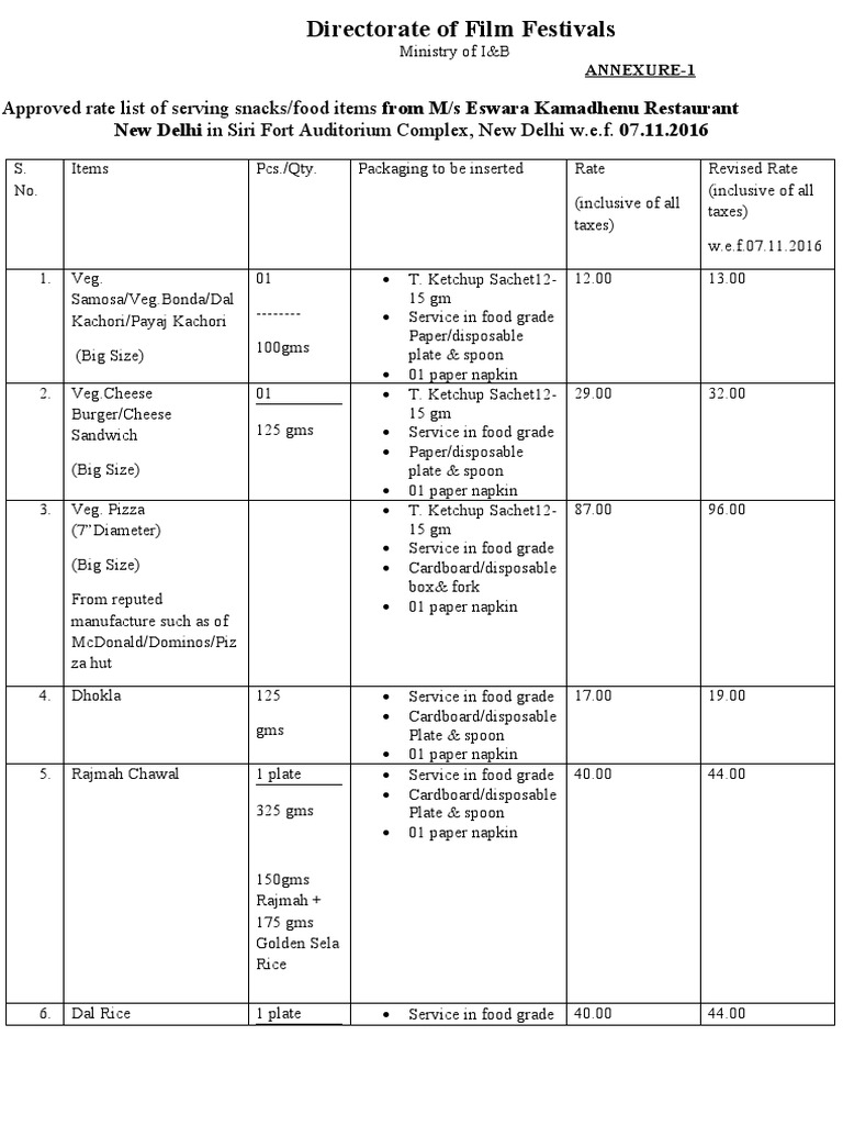 Food Rate List Sirifort | PDF | Lunch | Eating Behaviors Of Humans