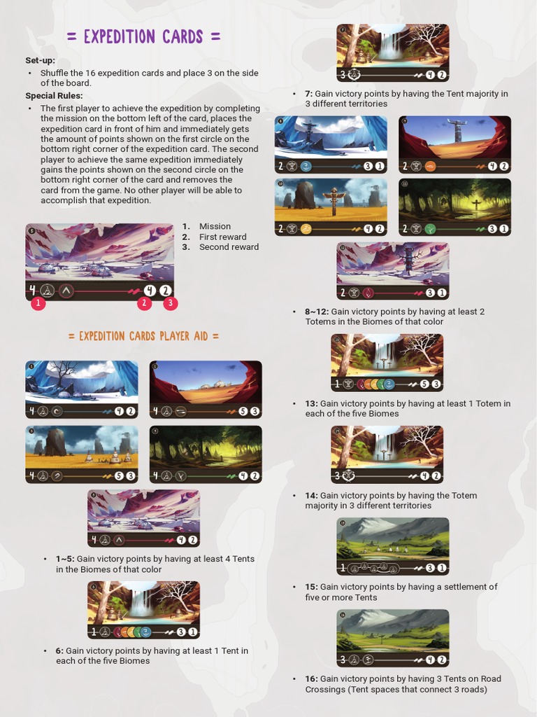 Expedition Cards Player Aid | PDF