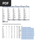 1K Dr. Mike Israetel Training Volume Landmarks Hypertrophy Routine | PDF