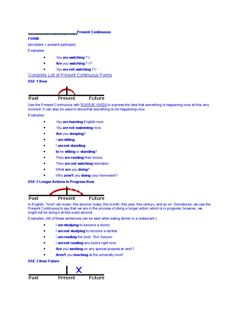Complete List of Present Continuous Forms | PDF | Perfect (Grammar ...
