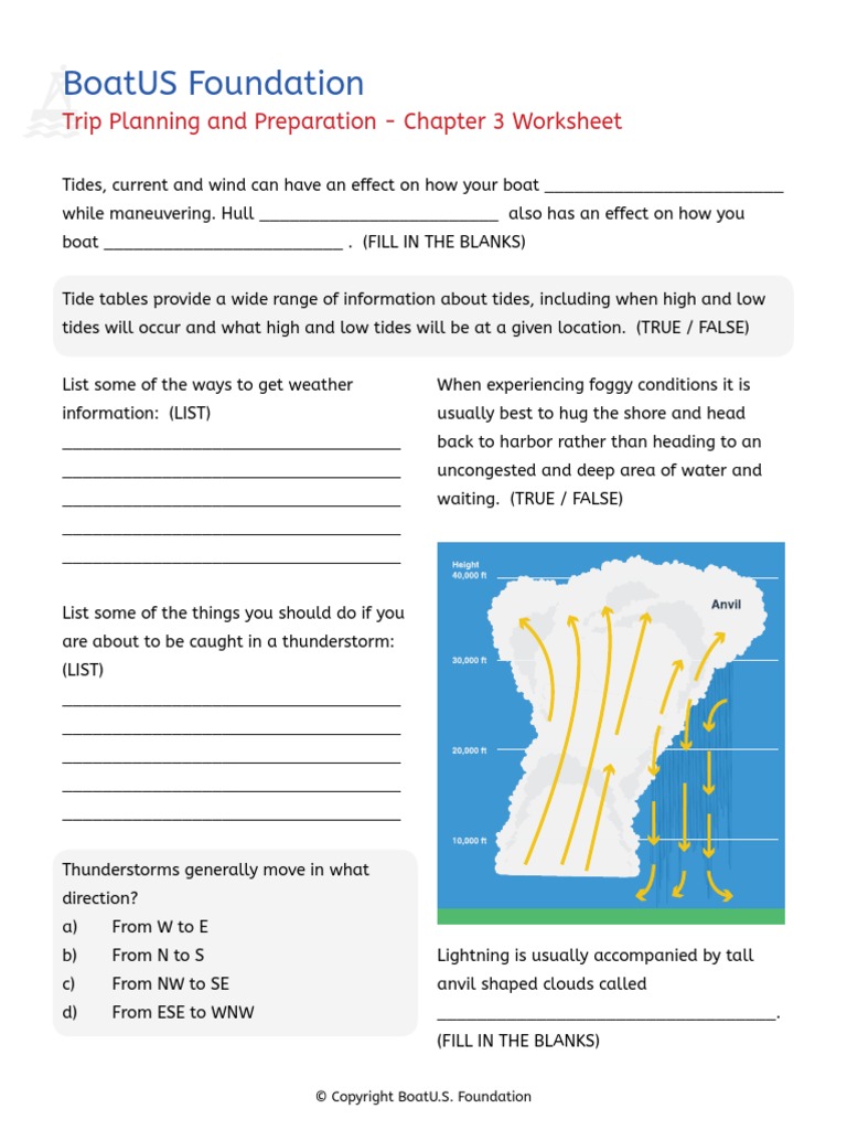 Boatus Foundation: Trip Planning and Preparation - Chapter 3 Worksheet ...
