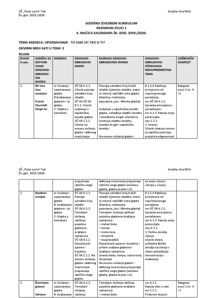 Glazbena Kultura 1. Razred GIK | PDF