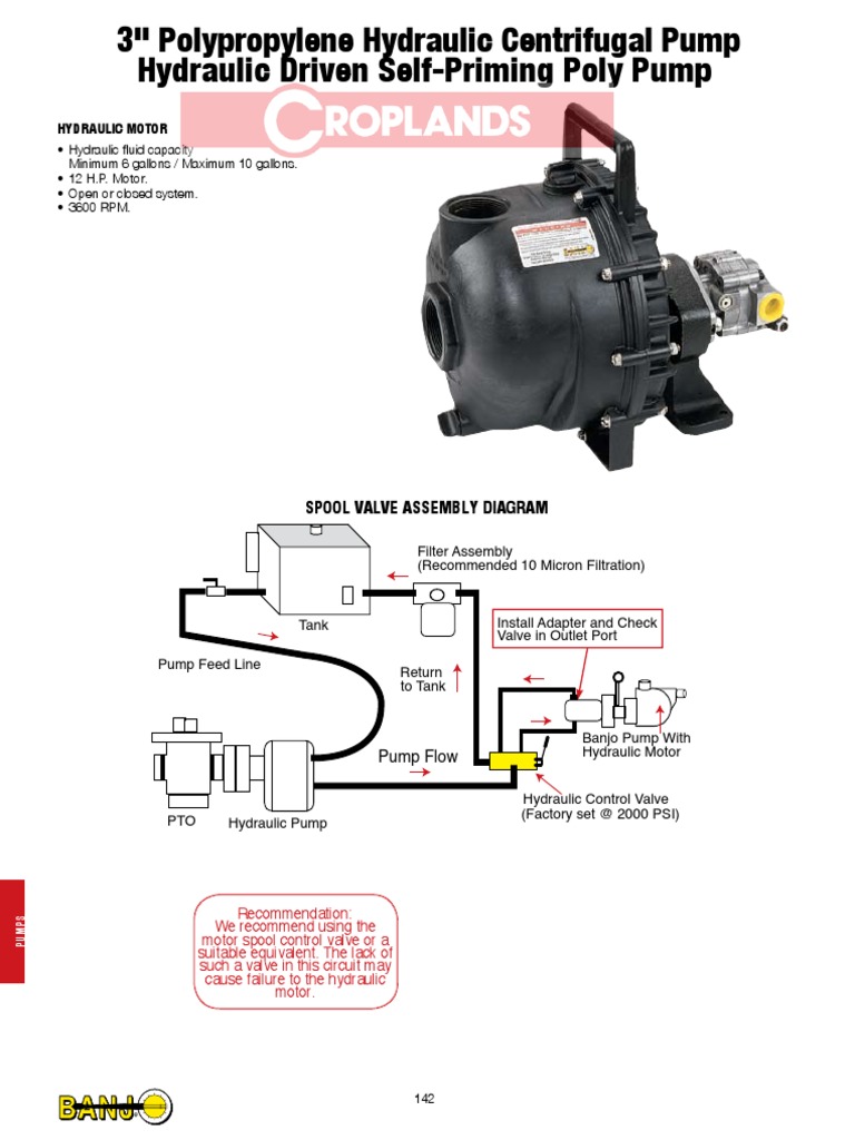 300phy - Banjo 3 Poly Pump Hyd Drive | PDF | Pump | Valve