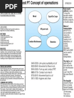 BLC - Endurance and Mobility Evaluation | PDF | Physical Exercise