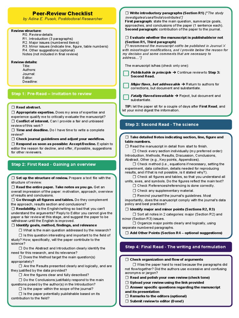 Peer-Review Checklist: Step 1: Pre-Read - Invitation To Review | PDF ...