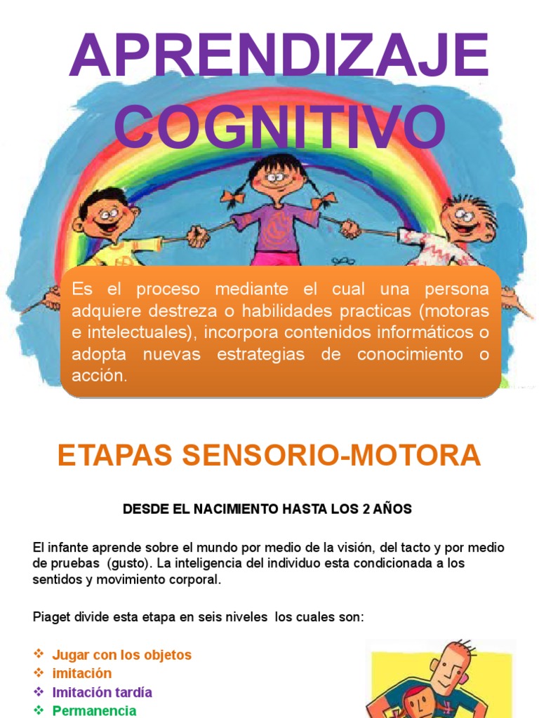 Aprendizaje Cognitivo Diapositivas Descargar Gratis Pdf Concepto
