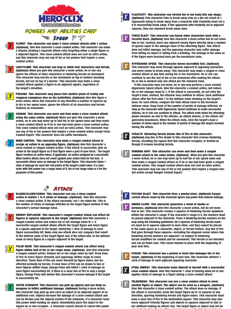 Powers and Abilities Card | PDF | Leisure | Sports