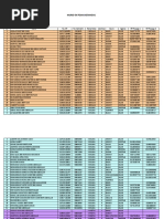 MS 1489 - Hose Reel & FE | PDF | Standardization | Malaysia