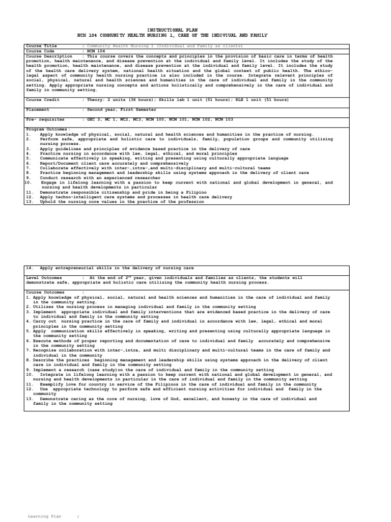 Instructional Plan CHN Family and Individual | PDF | Nursing | Educational Assessment