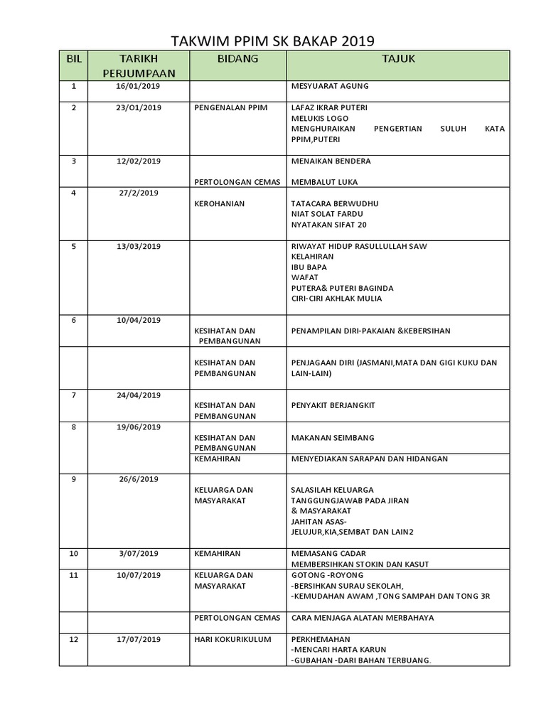 Takwim Ppim 2019 | PDF