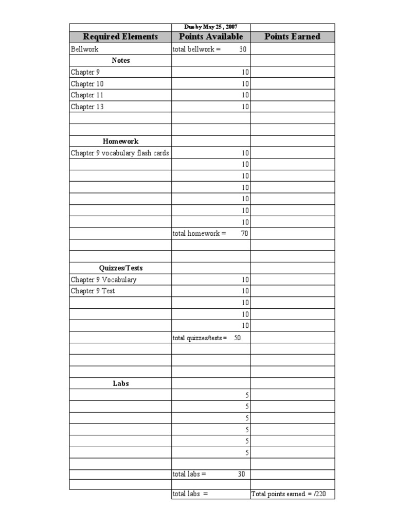 Binder Checklist Sem4 | PDF | Quiz | Educational Assessment And Evaluation