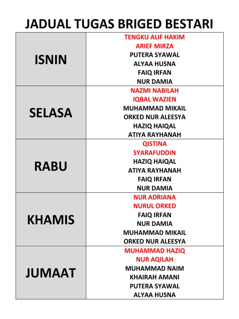 Jadual Tugas Briged Bestari 2017 | PDF