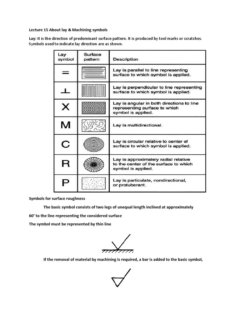 Machining Symbols and Lay Direction | PDF | Computers | Technology ...