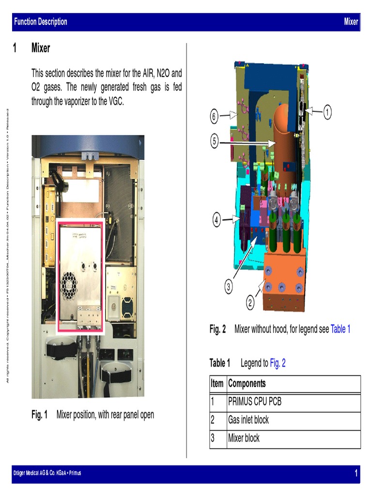 Drager Primus Functional Description Mixer | PDF | Valve | Central ...