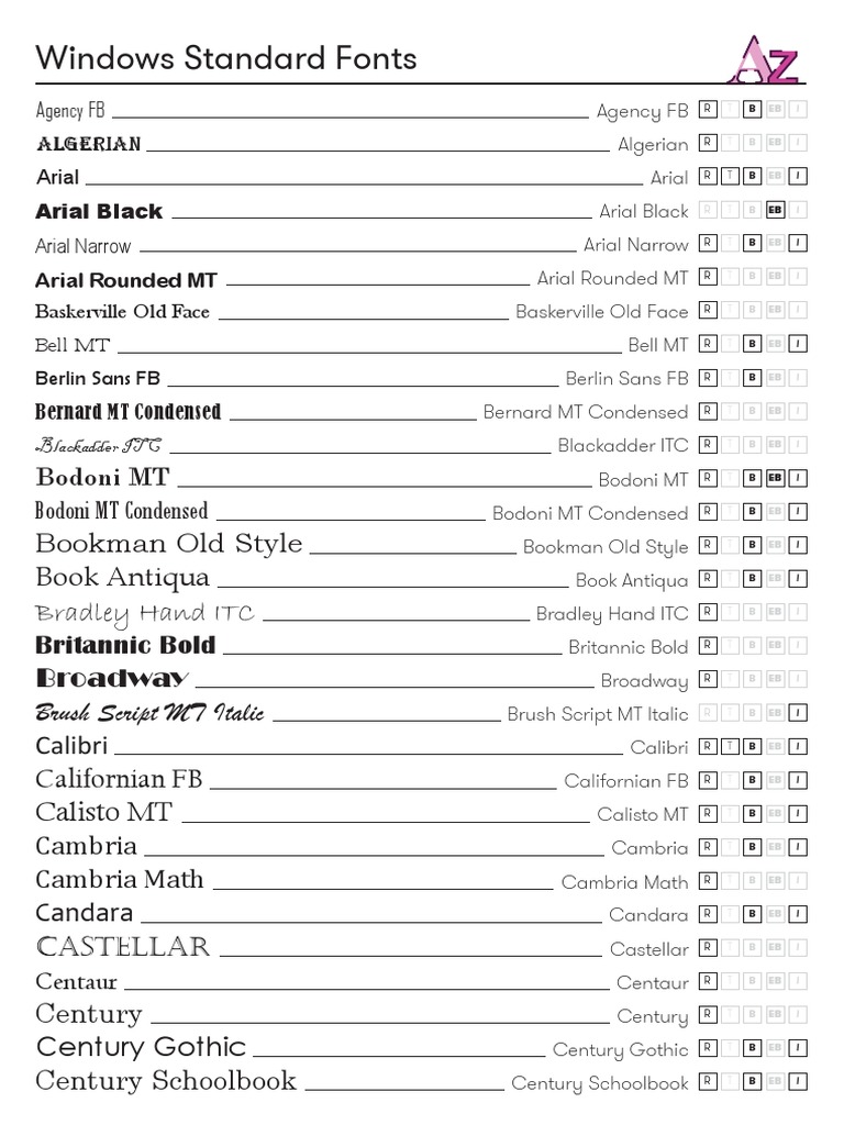 Windows Fonts PDF | PDF | Arial | Microsoft Typefaces
