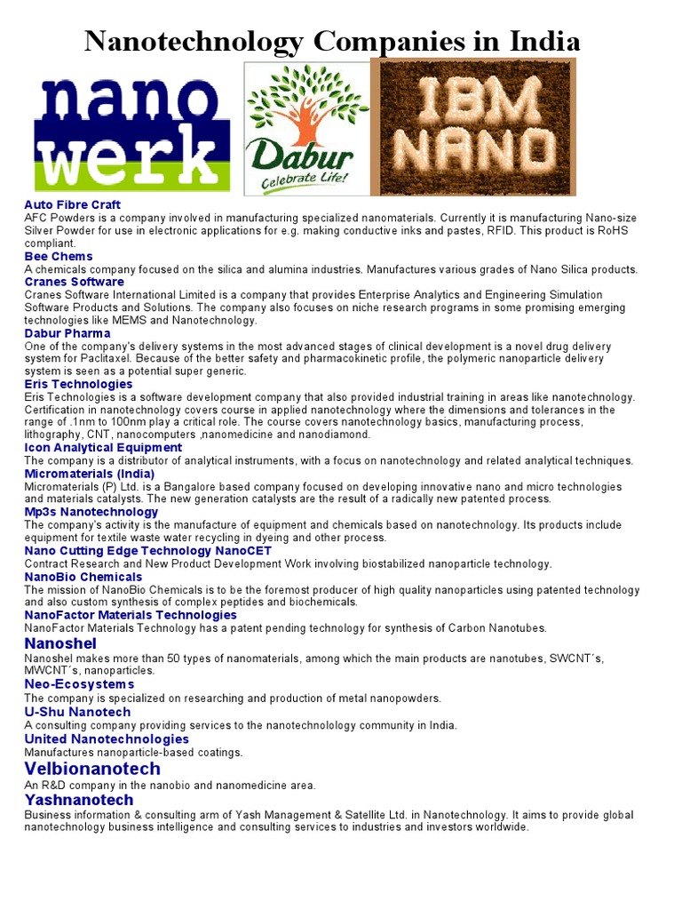 Indian Nanotech Industry Overview | PDF