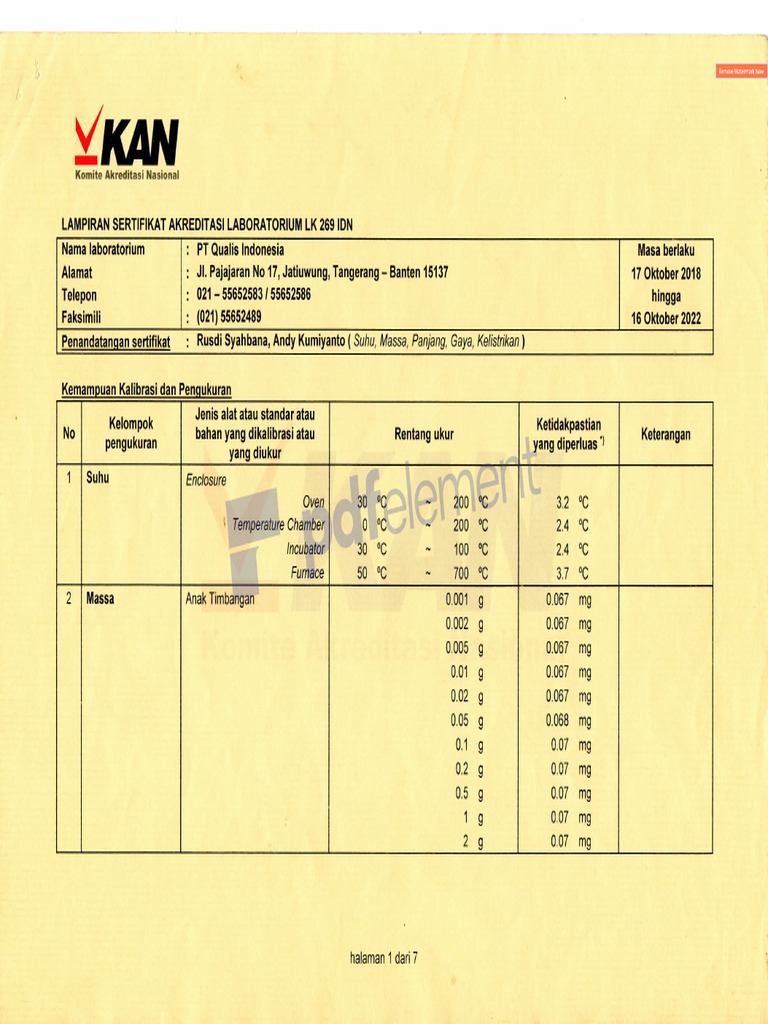 Ruang Lingkup Kalibrasi PT Qualis Indonesia | PDF