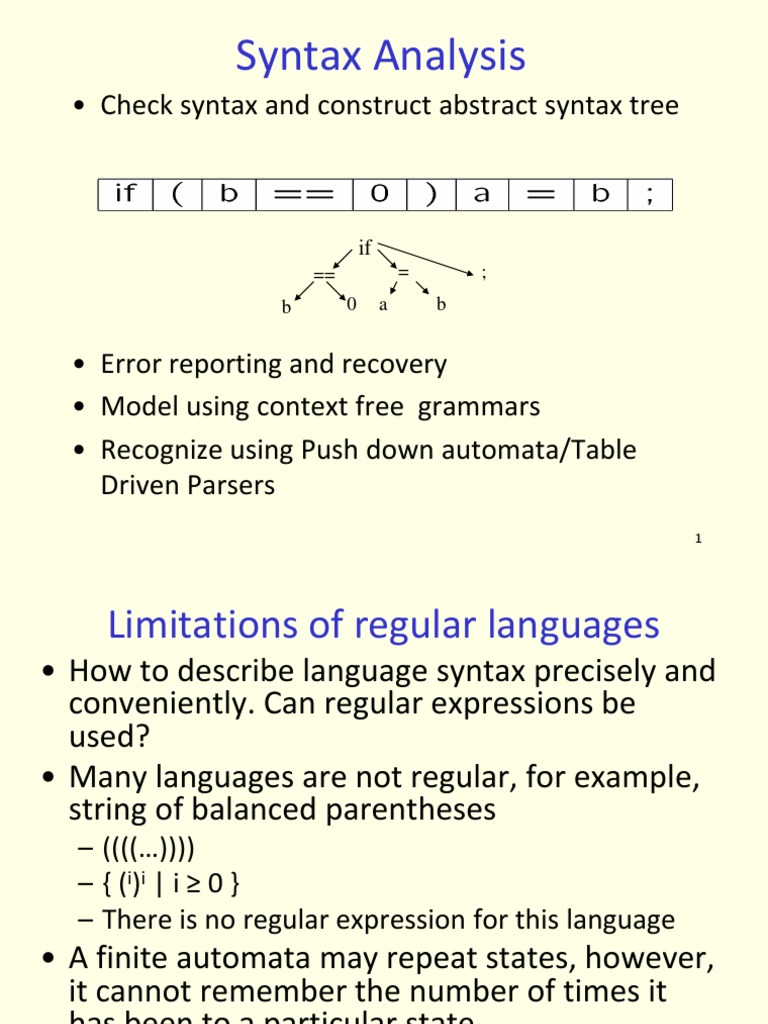 Syntax Analysis: - Check Syntax and Construct Abstract Syntax Tree ... Syntax Analysis: - Check Syntax and Construct Abstract Syntax Tree ...