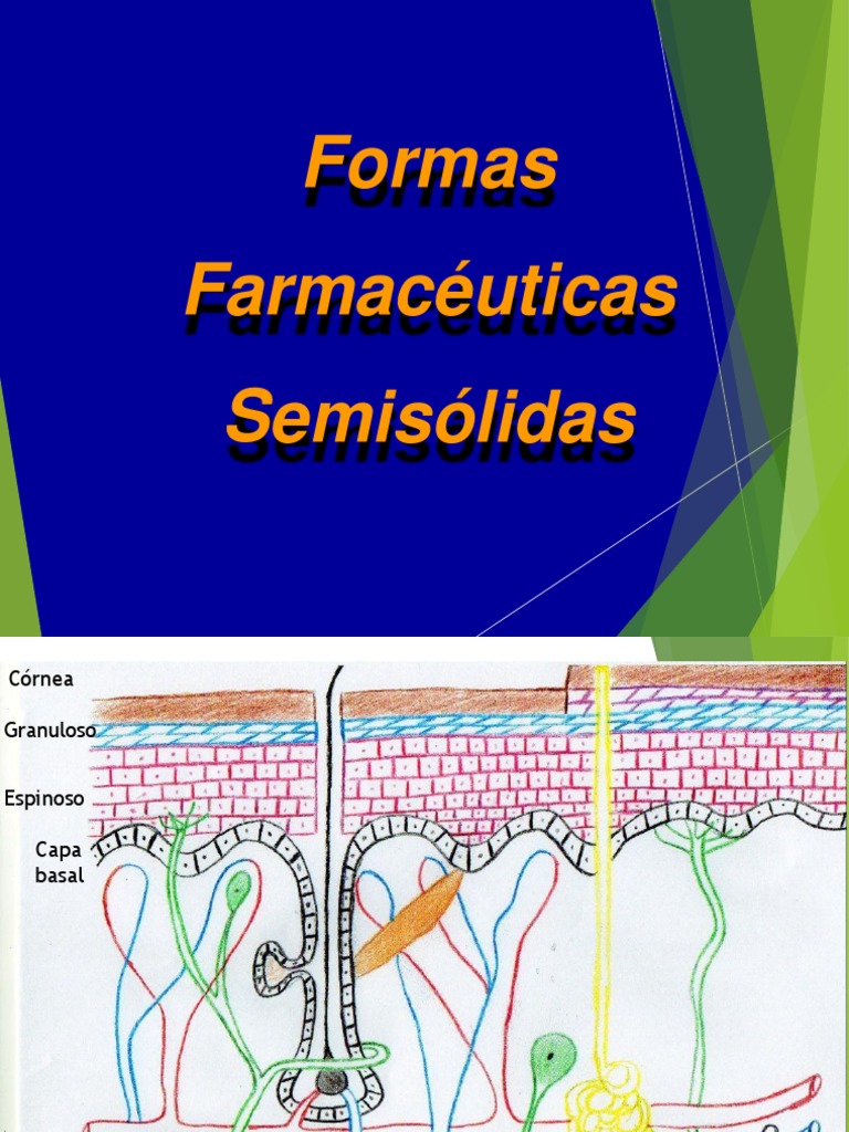 Formas farmacéuticas semisólidas: Características y usos de pomadas y ...