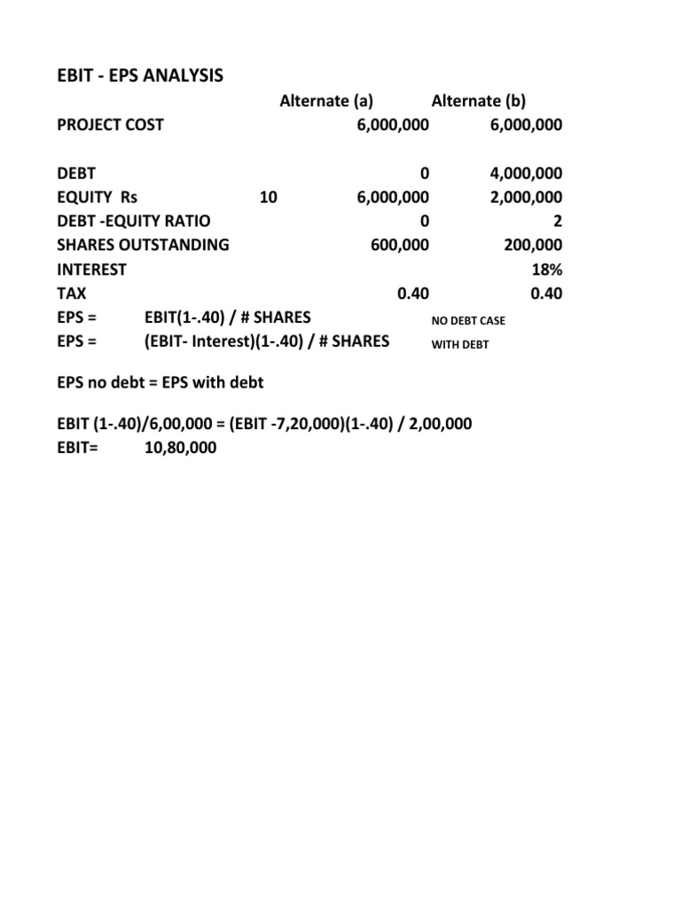 Ebit - Eps Analysis: No Debt Case With Debt | PDF | Earnings Before ...