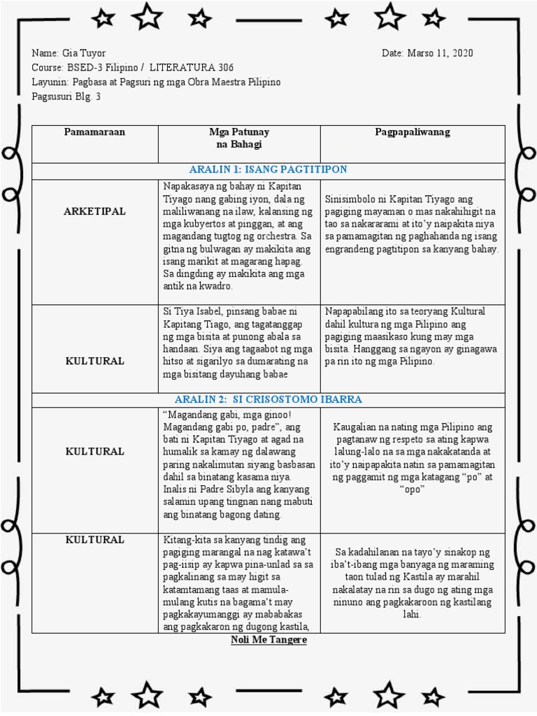 El Filibusterismo 1-64 | PDF