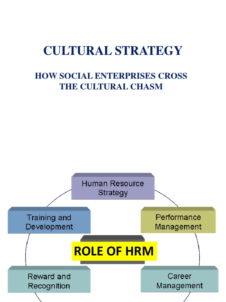 2A Cultural Strategy | PDF | Marketing | Leadership