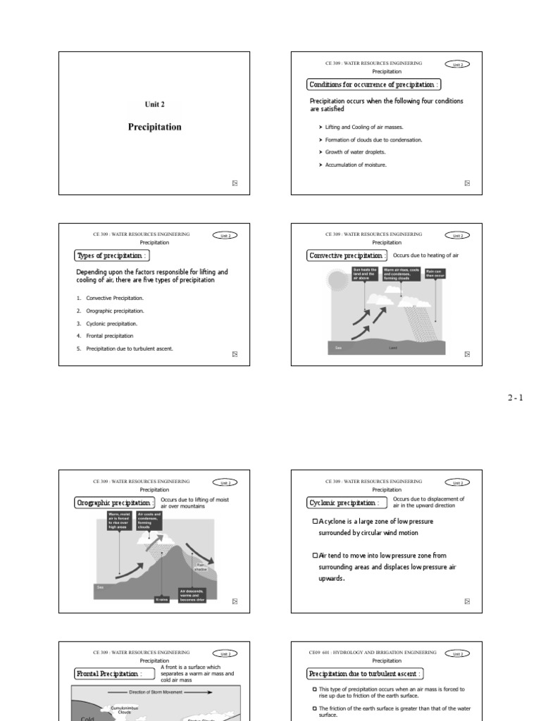 Understanding Precipitation Types and Measurement | PDF | Precipitation ...