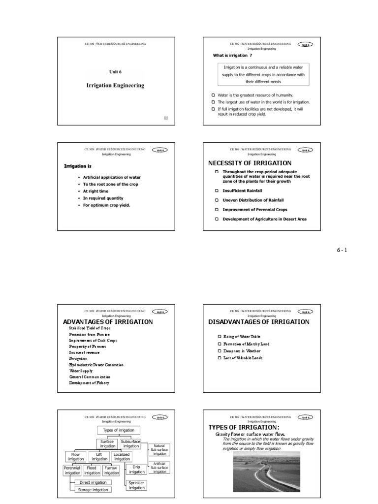 Unit 6 Irrigation | PDF | Irrigation | Soil