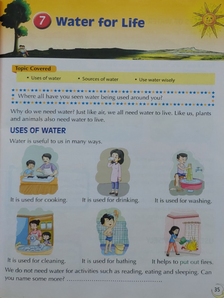 Uses Of Water For Kids Pictures