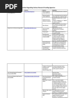 IPB PowerPoint Template - 1 | PDF