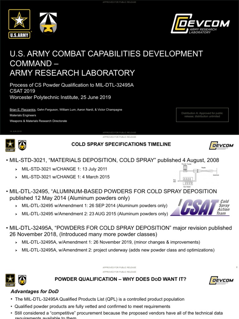 CSAT 2019 - Army Powder Placzankis - Brian PDF | PDF | Specification (Technical Standard) | Business