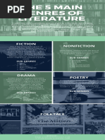 Mind Map Literary Genre | PDF