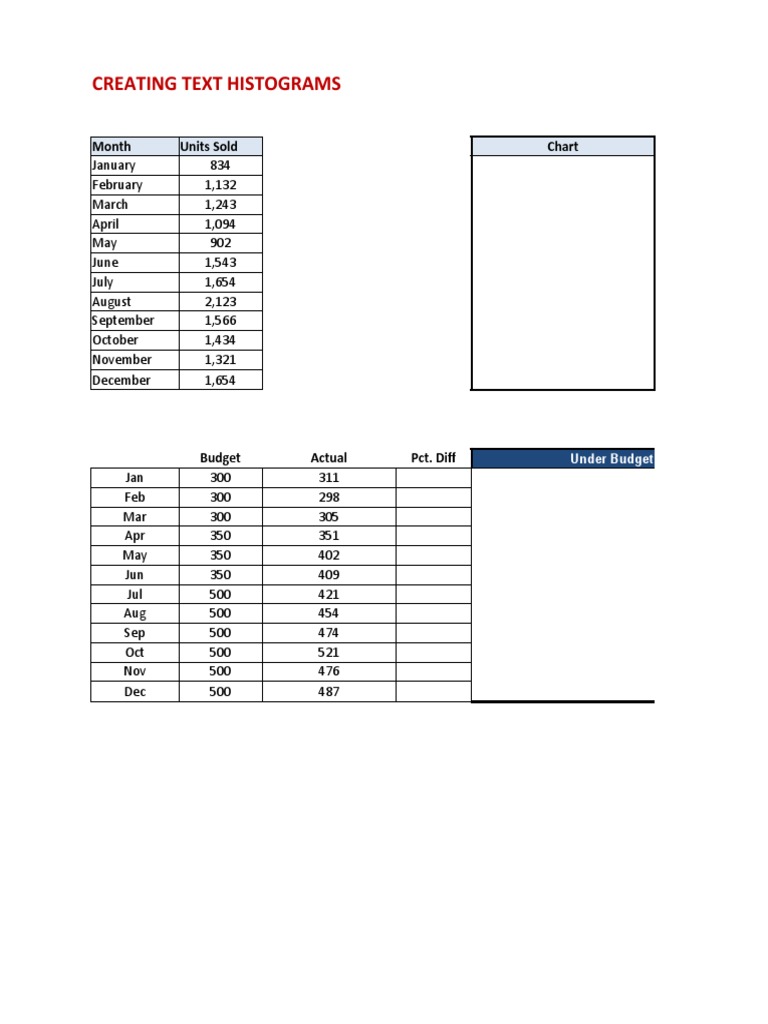 Excel Advanced Excel For Finance EXERCISE | PDF | Retained Earnings ...
