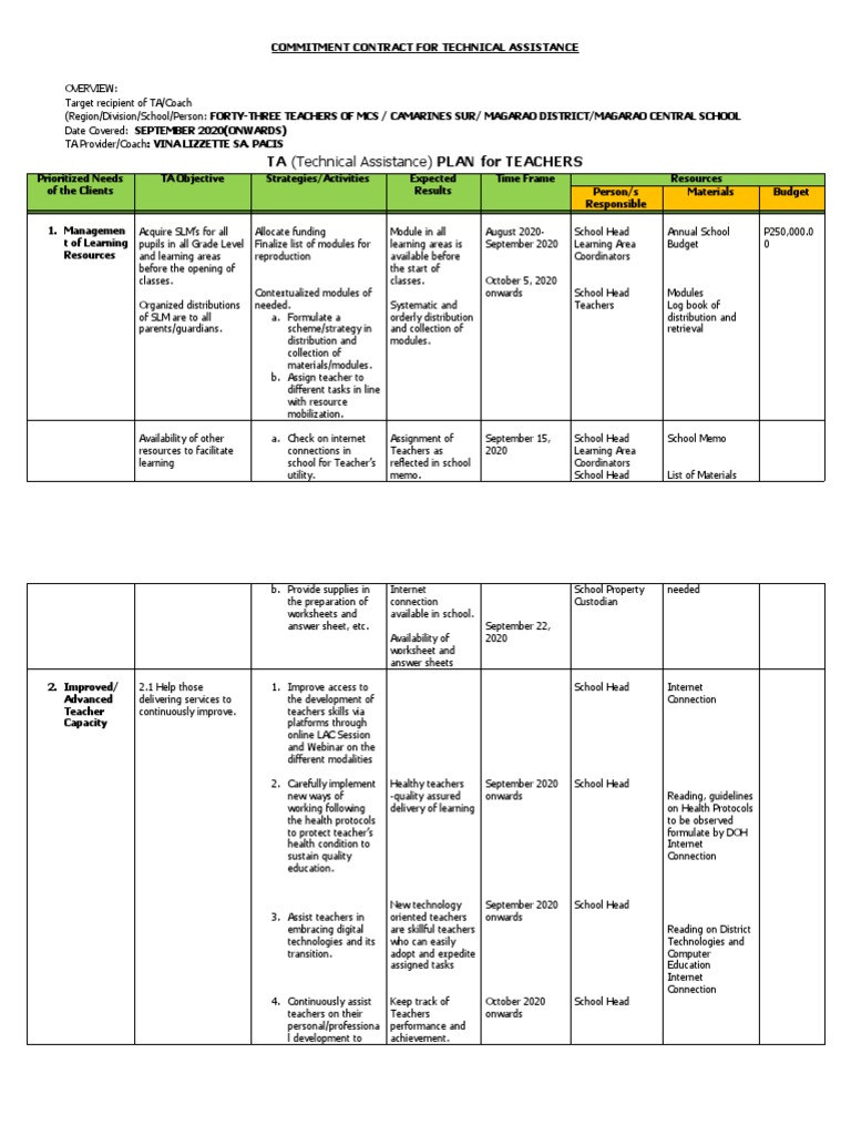 Technical Assistance Plan for Teachers | PDF | Learning | Internet