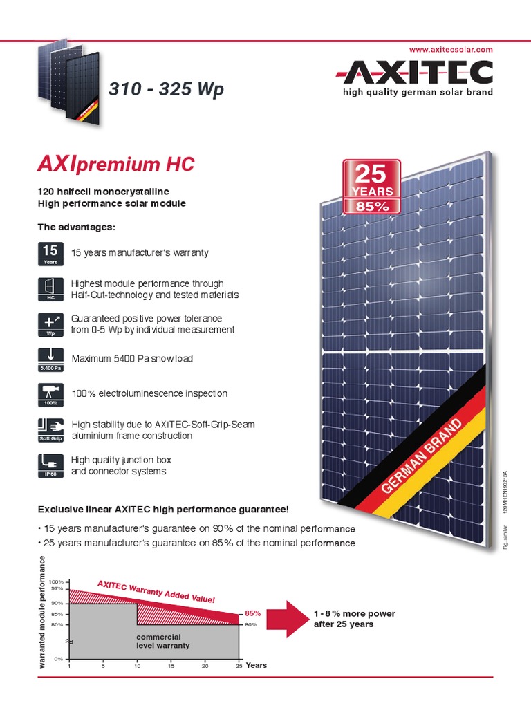 Premium HC: 120 Halfcell Monocrystalline High Performance Solar Module ...
