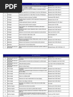 Dubai First Aid Requirements Guide | PDF | First Aid | Occupational ...