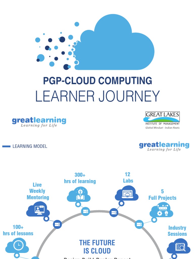 Pgp-Cloud Computing: Learner Journey | PDF | Open Stack | Cloud Computing