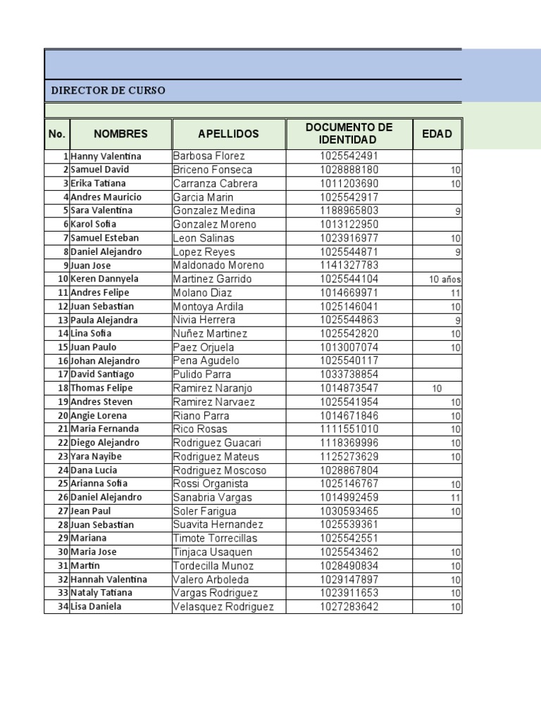 Datos Grado Quinto 2020 | PDF