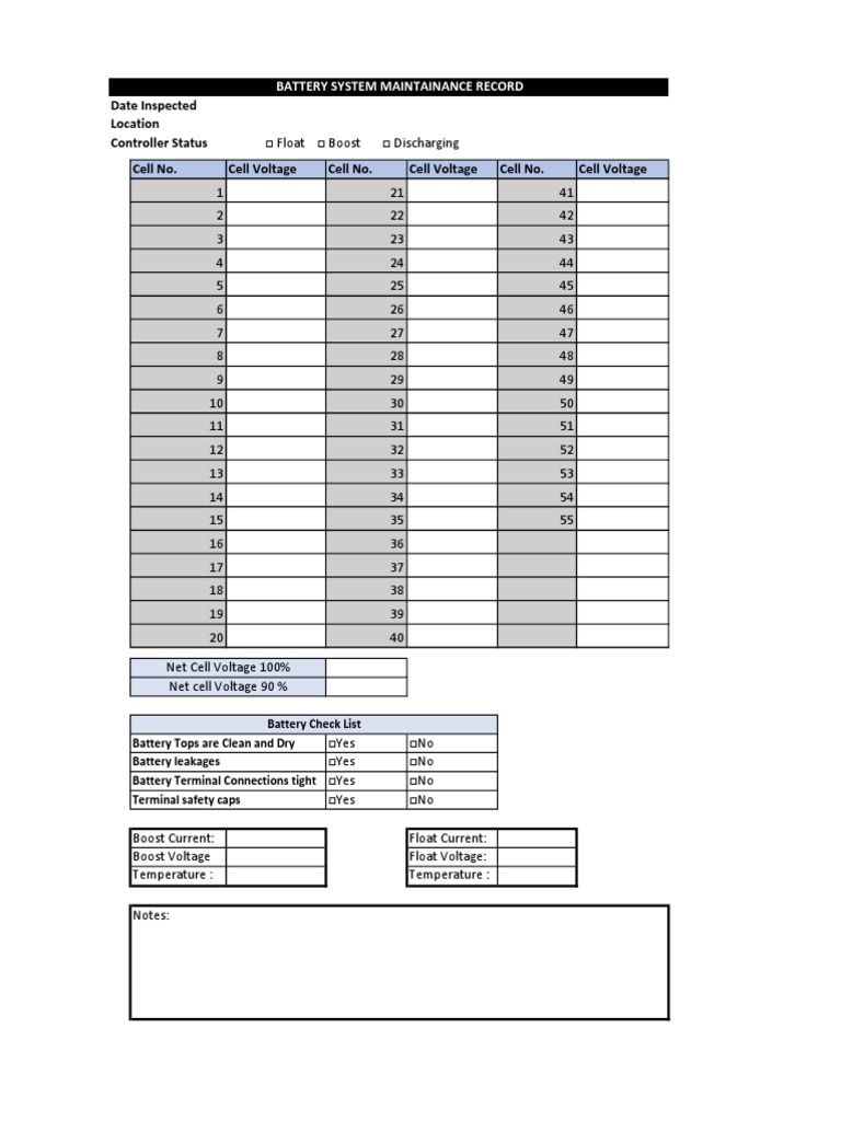 Battery Check List | PDF