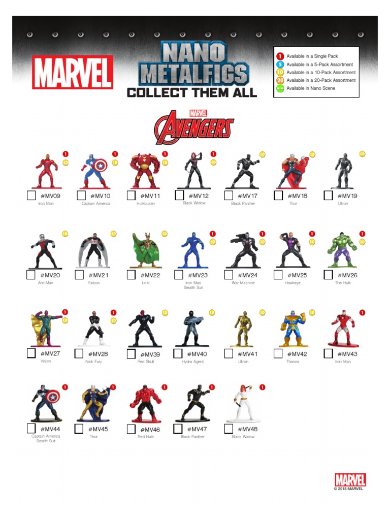 Marvel PDF | PDF | Characters Created | Science Fiction Characters