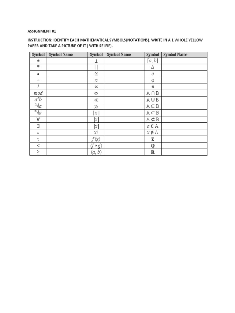 Mathematical Symbols Identification Guide | PDF | Teaching Methods ...